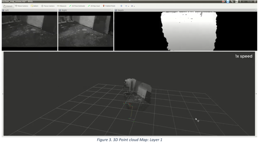 3D Mapping & Object Recognition in nuclear decommissioning